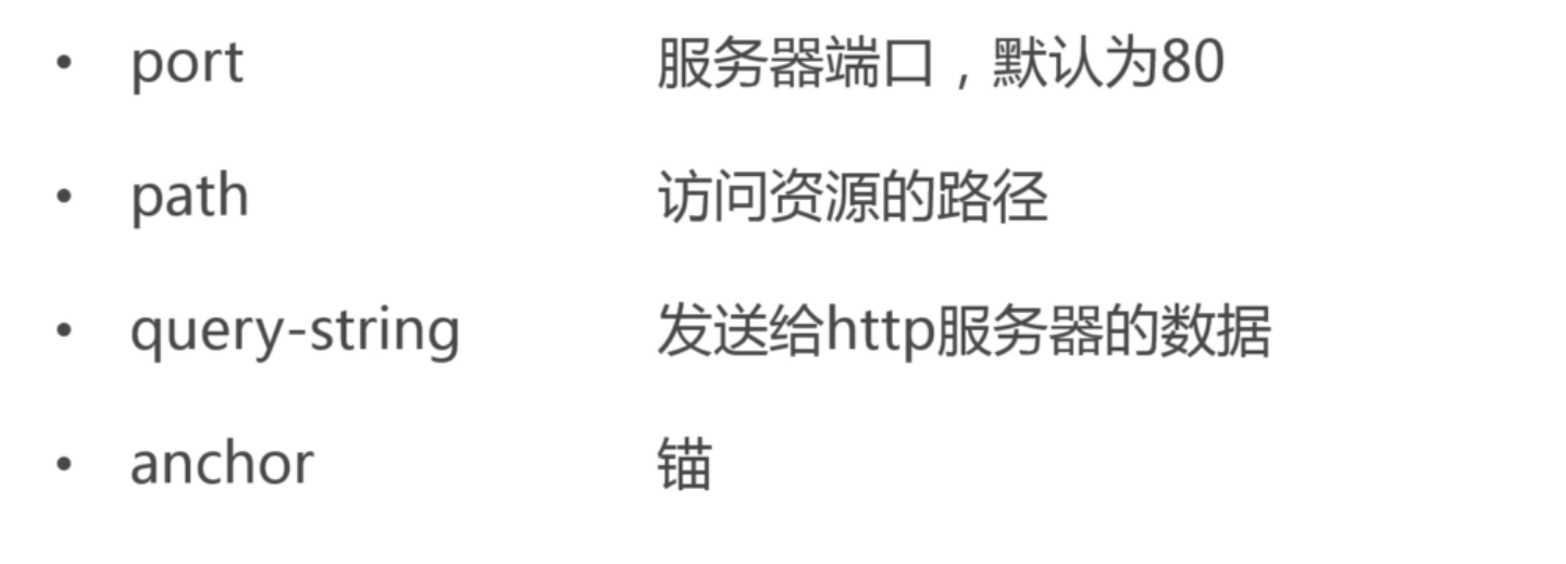 RESTful介绍和使用（Java）教程_java restful-CSDN博客