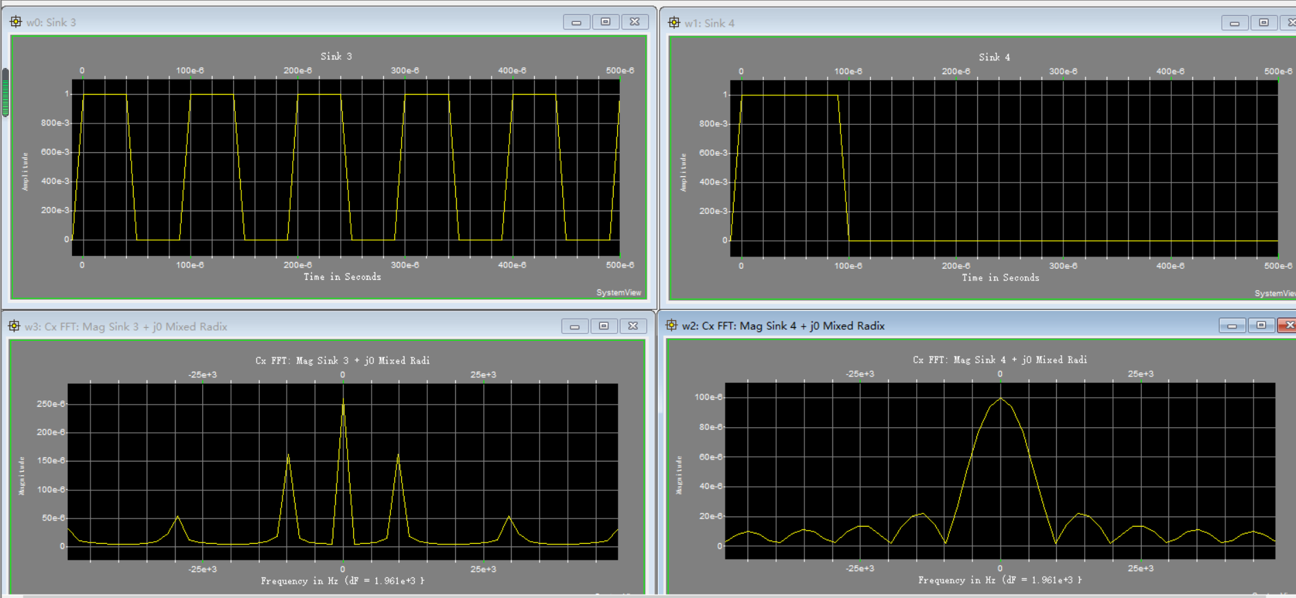 systemview对方波和矩形波的分析_systemview频谱图在哪里-CSDN博客