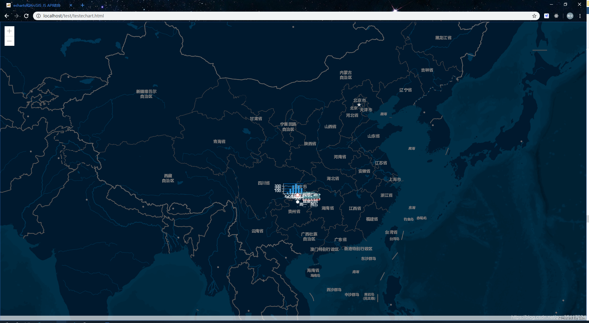 01 【arcgis Js Api Echarts系列】实现地图上二维图表的绘制 Arcgis制作图表 实验室设备网 9734