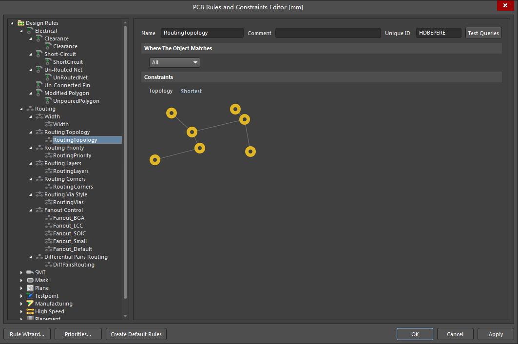 PCB Design Rules﹣Routing Topology_routingtopology-CSDN博客