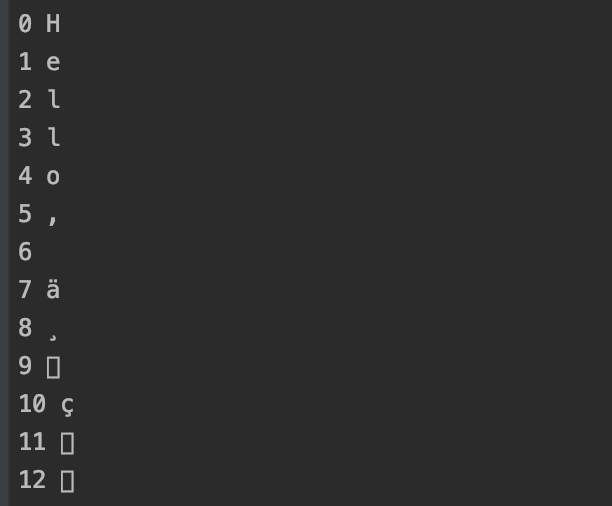 Go语言进阶之路（二）：字符串和指针go String 和指针 Csdn博客 