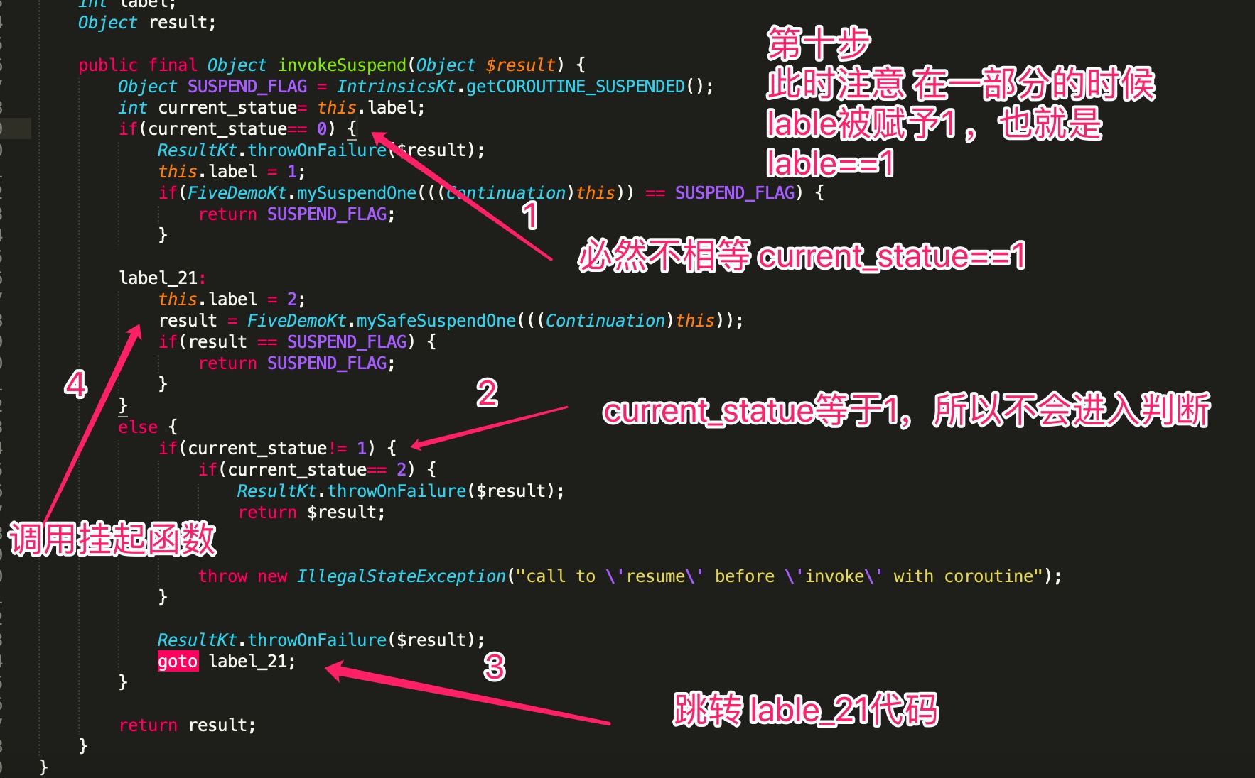 Kotlin协程源码分析 5 状态机 Csdn博客 