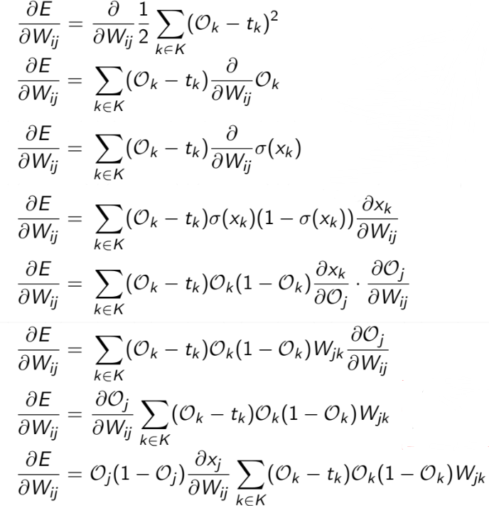 初始PyTorch（三）：感知机&MLP反向传播-CSDN博客