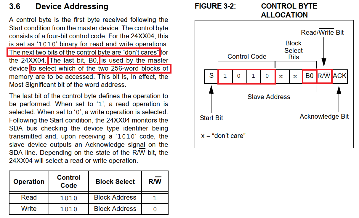 【FPGA——Cyclone Ⅳ学习笔记】七.IIC驱动EEPROM（EP4CE6F17C8）_cyclone能驱动光-CSDN博客