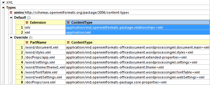 xmlspy使用必备的技巧-CSDN博客