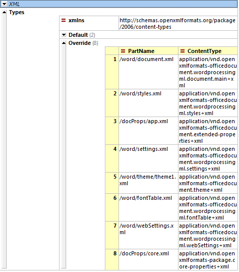 xmlspy使用必备的技巧-CSDN博客