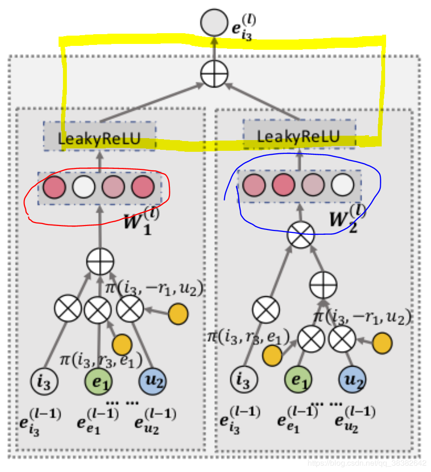 KGAT : Knowledge Graph Attention Network for Recommendation 用于推荐的知识图注意力 ...