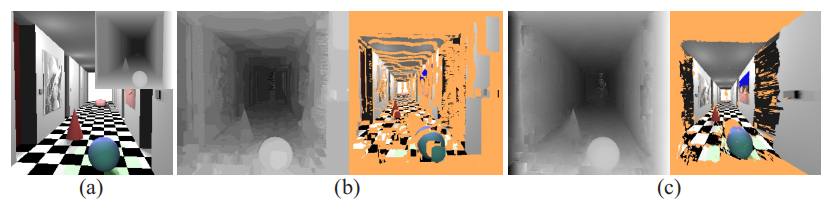 双目立体匹配算法：Patch Match Stereo_patchmatch stereo-CSDN博客