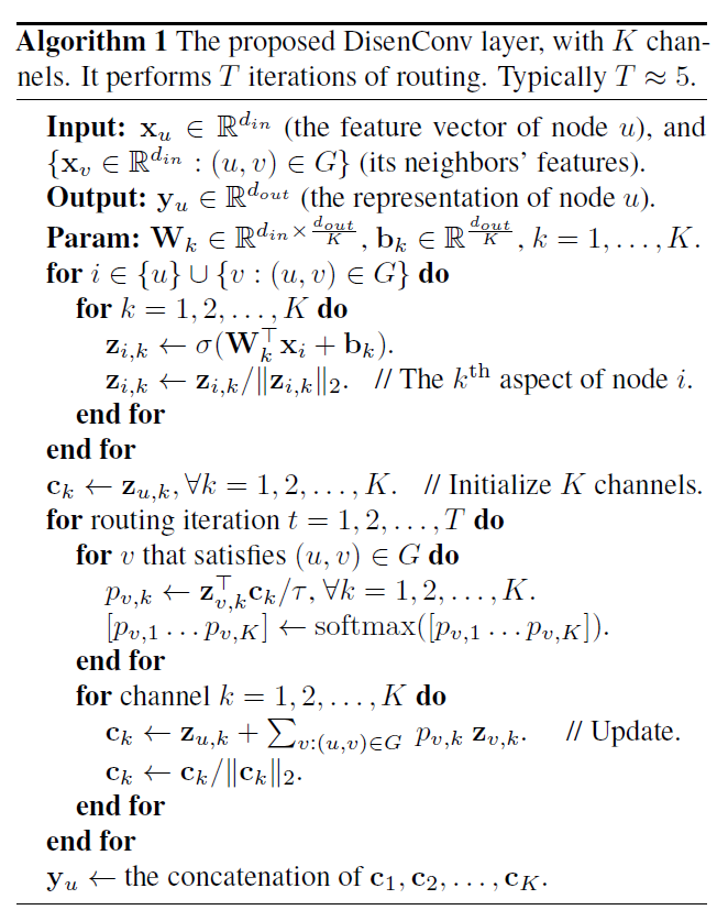 Disentangled Graph Convolutional Networks解耦图卷积神经网络 ICML 2019-CSDN博客