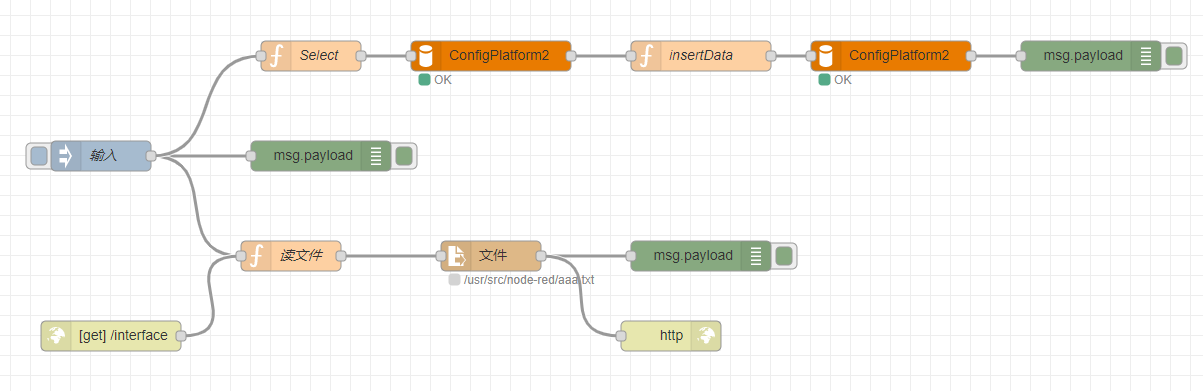 Node Red安装与使用 Portainer Nodered Csdn博客