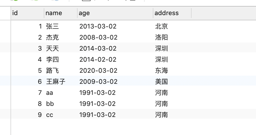 Mysql第四章：mysql语法练习和sql优化mysql第四章实训doc Csdn博客