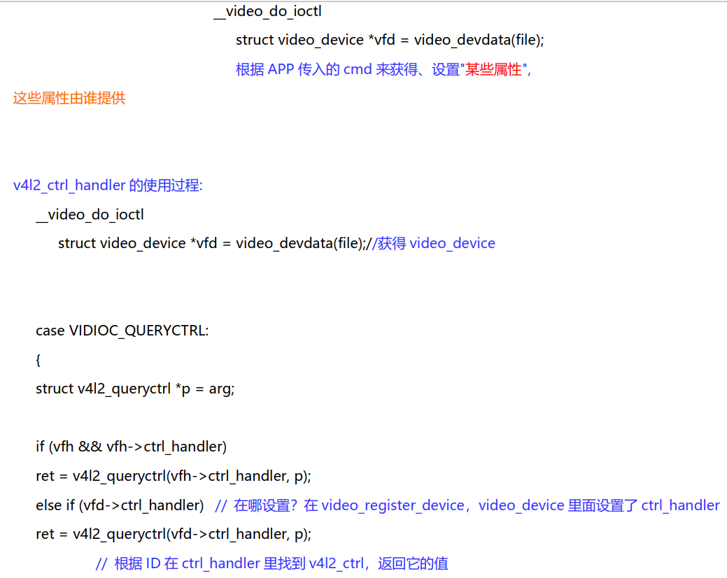 2.1.1.1 节_摄像头驱动_V4L2 框架分析-环境搭建_v4l2环境搭建-CSDN博客
