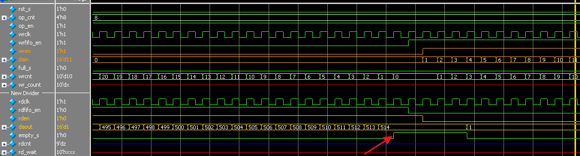 Xilinx fifo研究总结_fwft fifo时序-CSDN博客