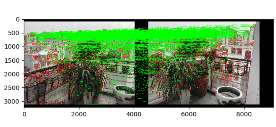 Python计算机视觉——图像拼接_python multi-band blending-CSDN博客