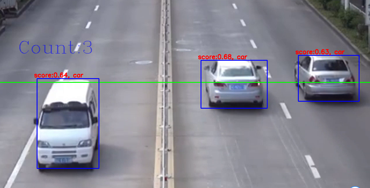 Python+opencv successfully achieved vehicle detection and counting ...