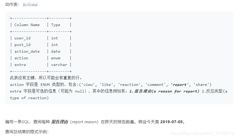 Leetcode Sql 1113 报告的记录 Sql 1113 Leetcode Csdn博客