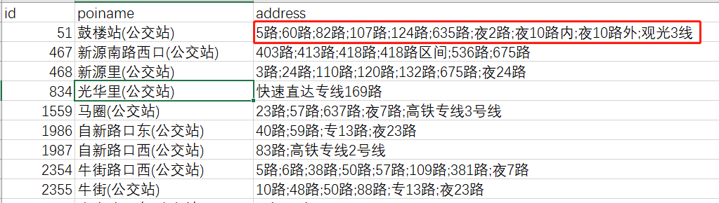 Python Pandas之如何将excel中一列拆成多行excel 一列 内容 转换成 Python Excel 一列 转为 Word 多行多列几行几列 到 Csdn博客