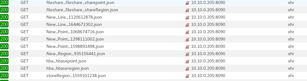 iServer REST API获取分布式分析的源数据集_超图iserver如何查看数据源数据-CSDN博客