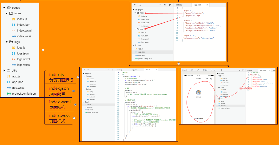 树莓派+小程序开发(一)_树莓派向微信小程序发送数据-CSDN博客