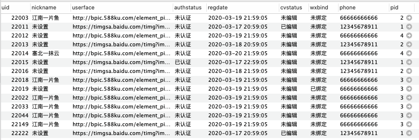 Sql 分类统计及连接分组查询sql中点击后跳转分类查询结果 Csdn博客 