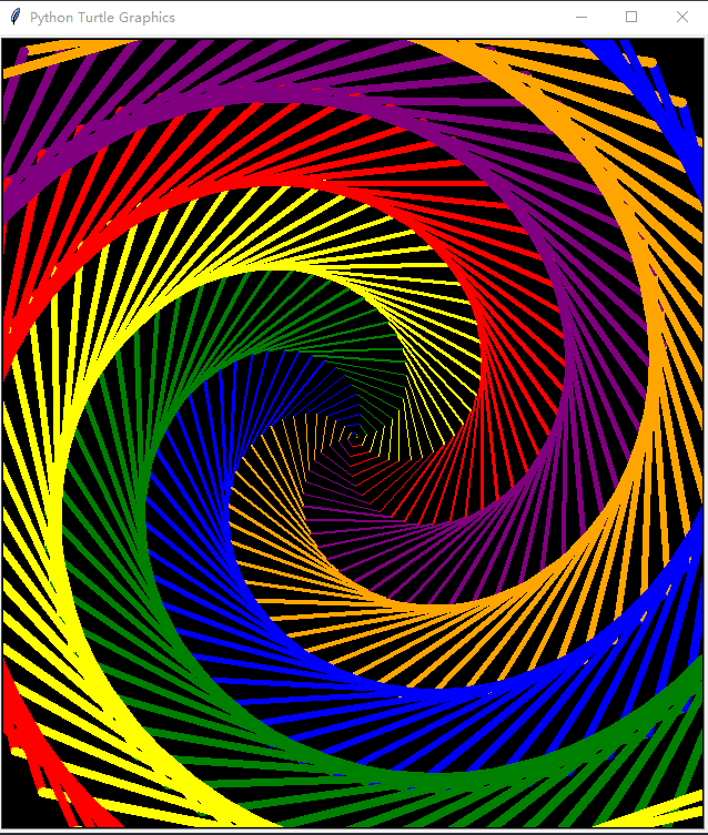 【python】使用turtle库画图使用turtle库绘制一幅图画 Csdn博客 