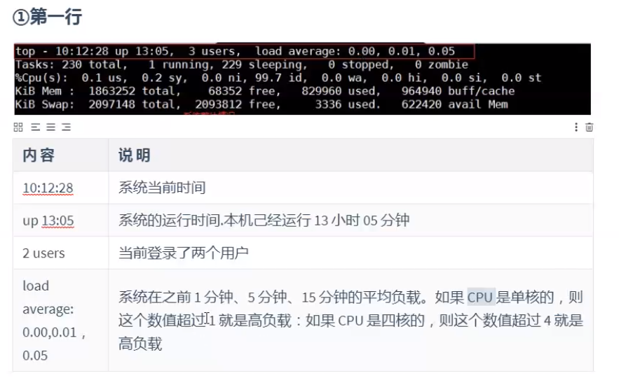 Linux系统进程管理命令 top、free、df、ps、netstat、kill、killall_命令(top,free,df-ht,ps-ef,netstat)-CSDN博客