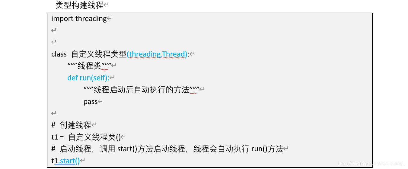 Python3并发编程(多进程,多线程,多任务)python并发 Csdn博客