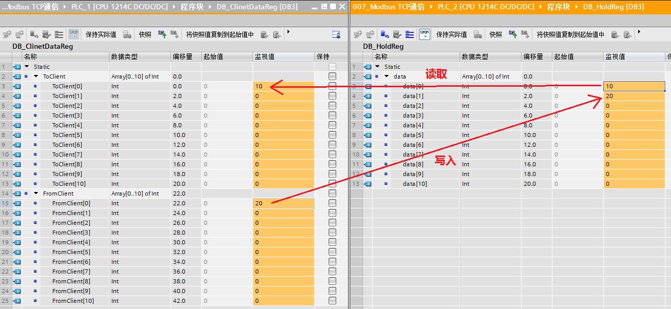 S7-1200PLC Modbus TCP通信_s71200modbustcp主站轮询-CSDN博客