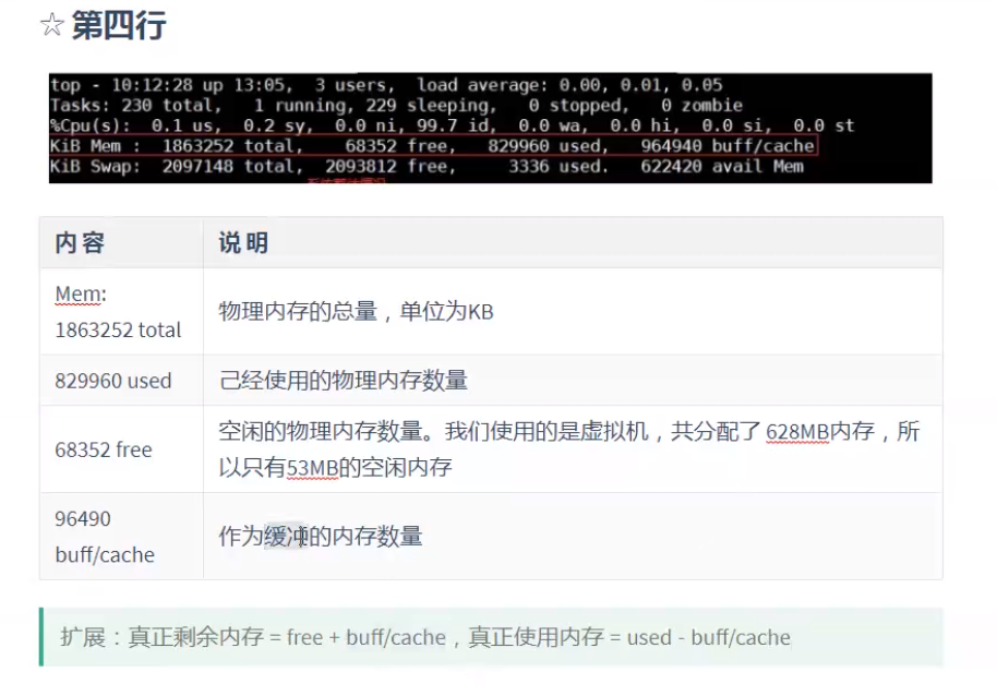 Linux系统进程管理命令 top、free、df、ps、netstat、kill、killall_命令(top,free,df-ht,ps-ef,netstat)-CSDN博客