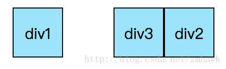 DIV横向排列的方法：float/inline-block/flex_怎么inline-block加felx-CSDN博客