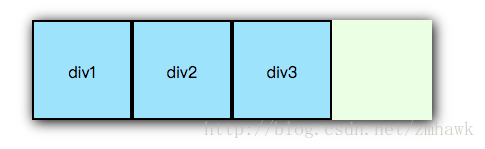 DIV横向排列的方法：float/inline-block/flex_怎么inline-block加felx-CSDN博客
