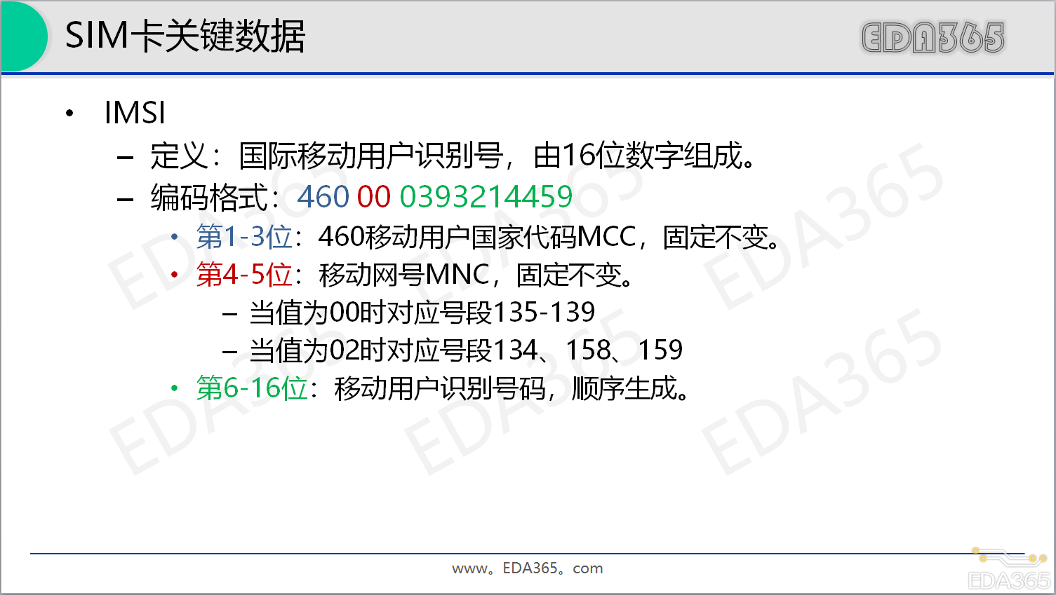 SIM卡简介及电路设计_sim卡原理图-CSDN博客