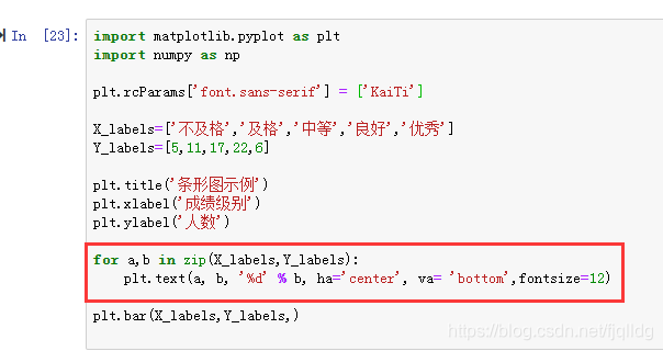基于python的数据分析与数据挖掘教程之五: Python绘图python利用字典数据画统计图 Csdn博客