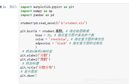 基于python的数据分析与数据挖掘教程之五: Python绘图python利用字典数据画统计图 Csdn博客