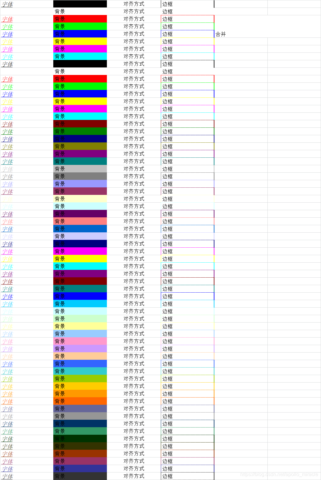 Python3 Xlwt Excel格式设置python3 Xlwt Attempt To Overwrite Cell Csdn博客