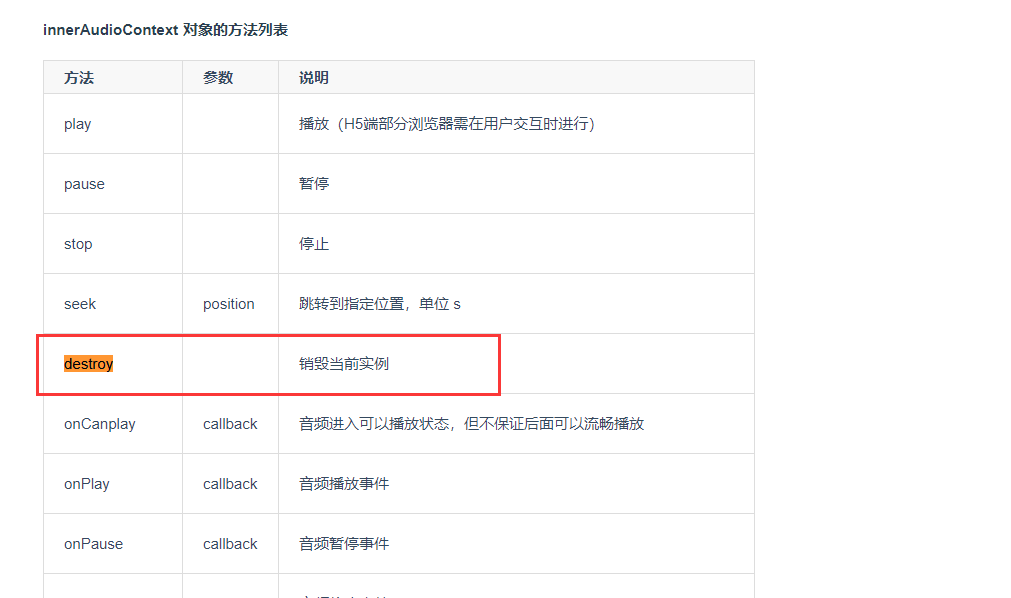 关于uniApp uni.createInnerAudioContext() 音频API播放的问题_uniapp app 语音播报连续播放没有声音-CSDN博客