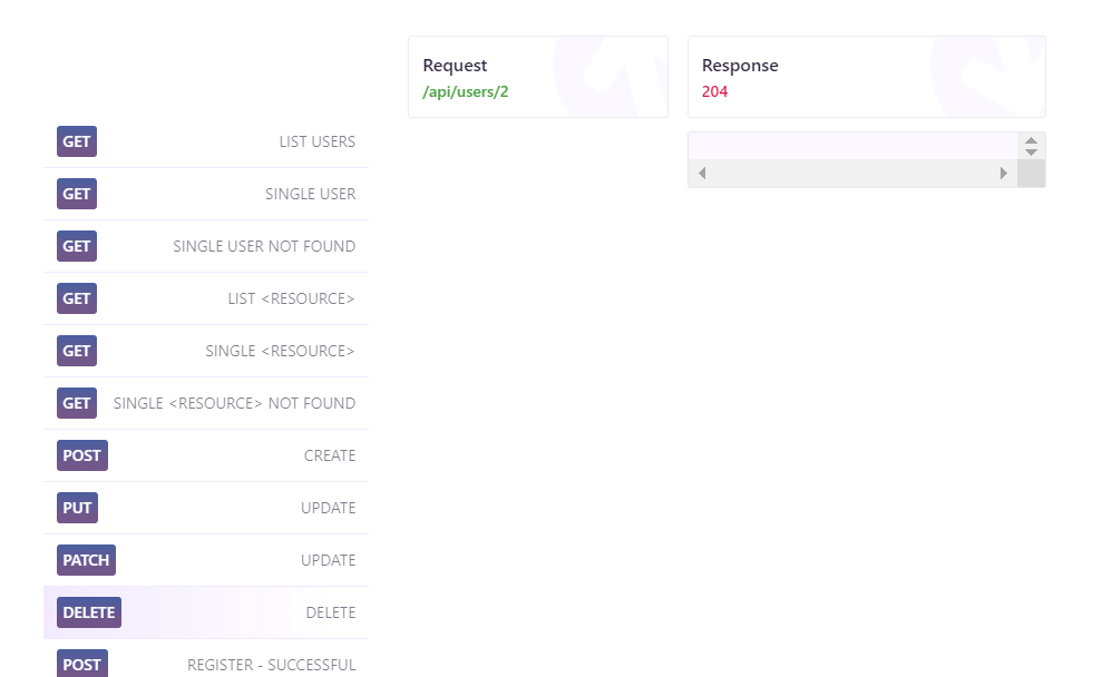 1分种读懂 RESTful API 到底是什么？_restful api正确读法-CSDN博客