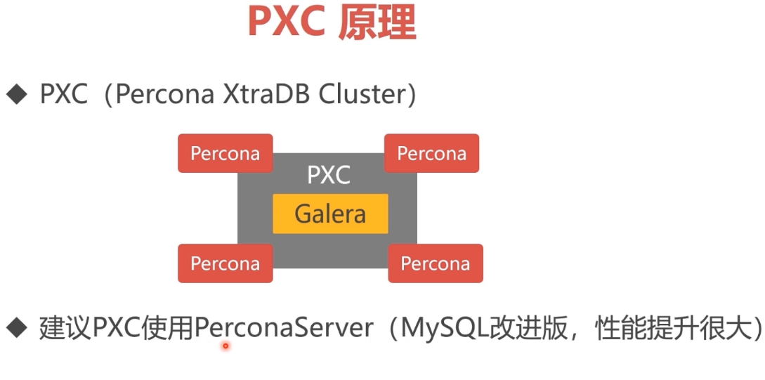 MySql集群-PXC（简单安装）_1. 安装pxc镜像,创建net1网段和5个数据卷,创建并运行具有5节点的pxc集群[实验3]-CSDN博客