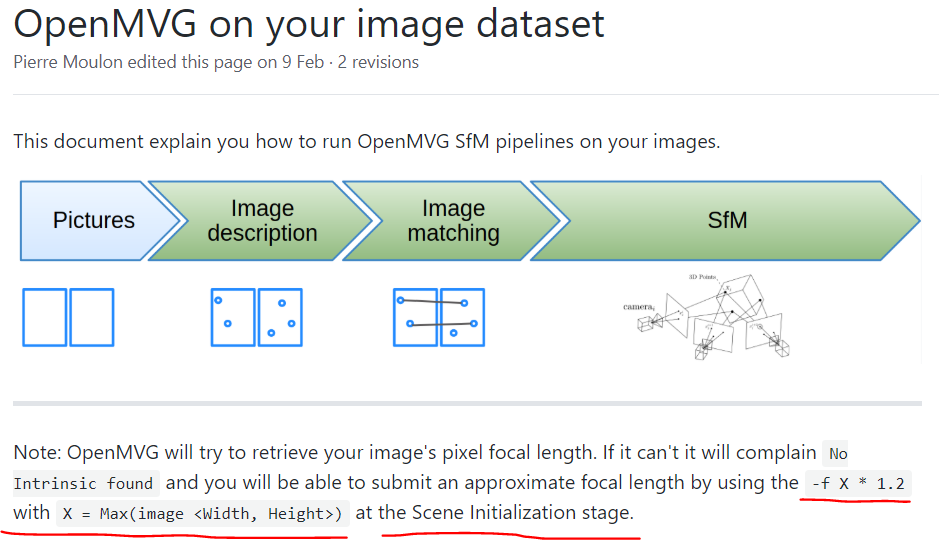 OpenMVG运行tutorial_demo.py错误解决_openmv运行训练好的模型报错-CSDN博客
