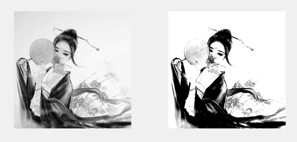 Matlab中图像读取函数imread和图像显示函数imshow的使用_matlab 规定imshow读取图片的位置和大小-CSDN博客