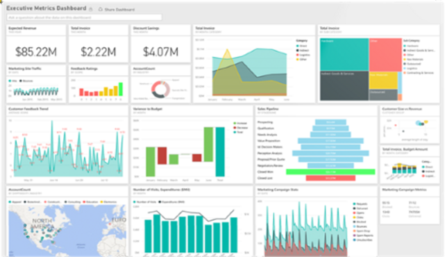 【数据篇01】什么是PowerPivot？和PowerBI什么关系?_zouyong_yang的博客-CSDN博客_powerpivot与 ...