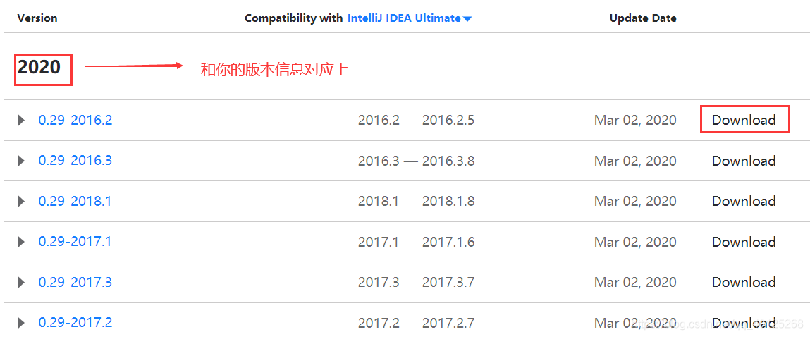 关于idea无法使用插件问题 最后的办法fail To Load Plugin Descriptor From File Bookmark