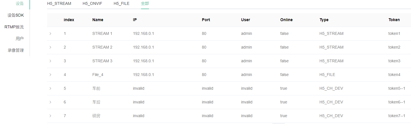 使用H5Streamer轻松搭建视频监控项目_摄像头h5管理界面 源码-CSDN博客