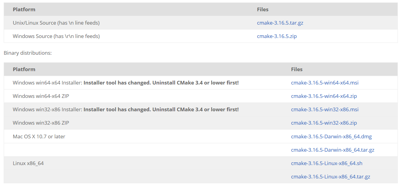 ubuntu19.10 torch7 环境安装教程_torch7环境-CSDN博客
