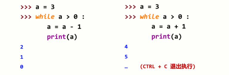 Python入门——异常处理、遍历循环、无限循环、循环与else、break和continue_python教程无限循环,死循环,异常-CSDN博客