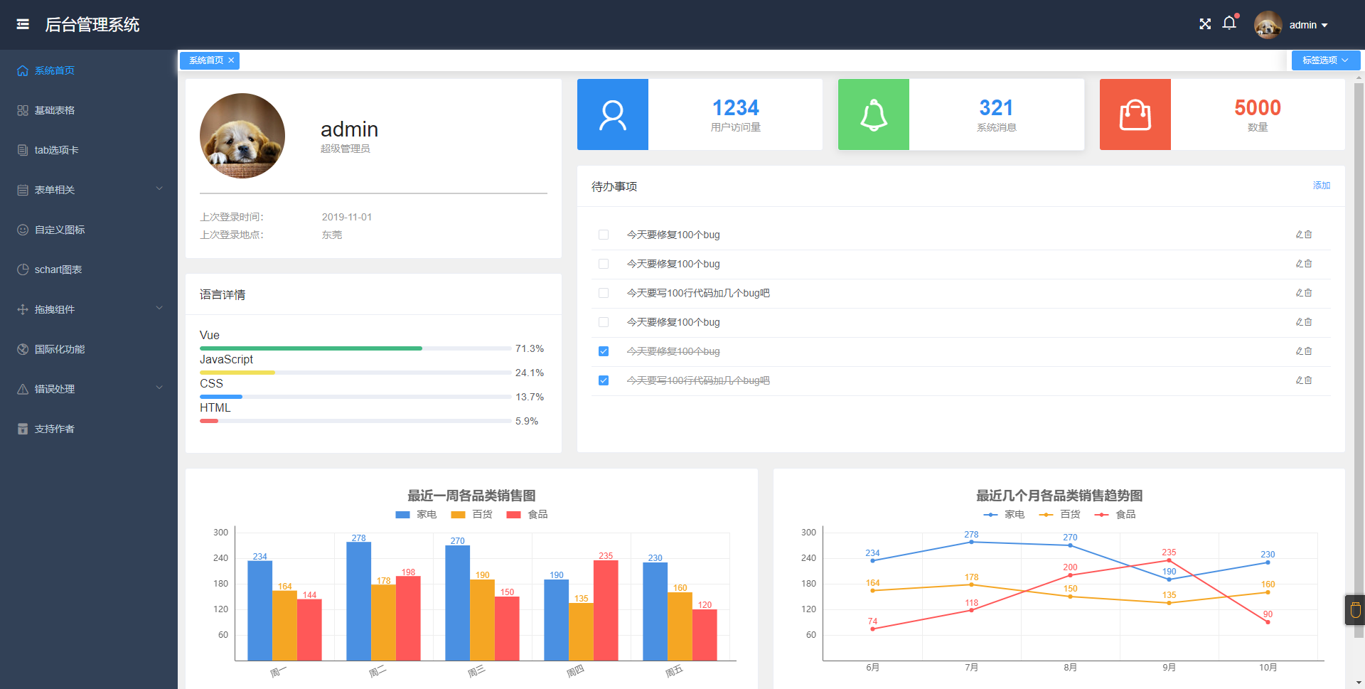 Vue 后台管理系统 Demo_vue 后台管理系统demo-CSDN博客