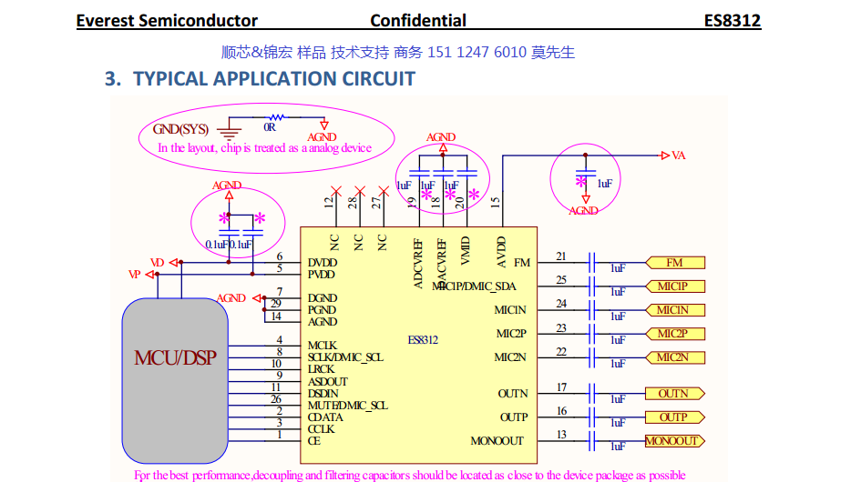 ES8312低功耗单声道音频编解码电路设计-CSDN博客