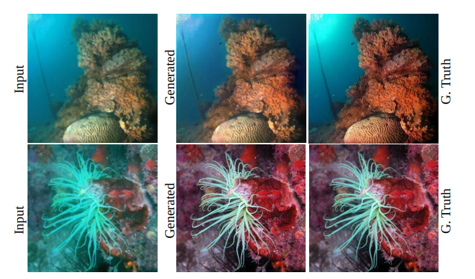 Fast Underwater Image Enhancement for Improved Visual Perception-CSDN博客