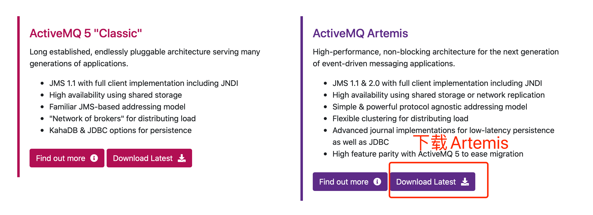 ActiveMQ(artemis版) 基本安装与Spring JMS基本使用_activemq artemis 使用jms接门访问-CSDN博客