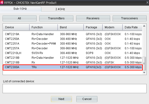 【芯片驱动】1. 详细解析CMT2300A-CSDN博客